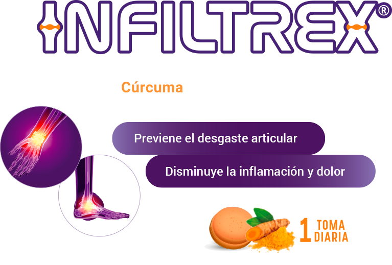 Infiltrex | Tratamiento del dolor muscular